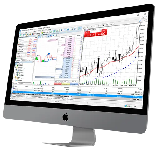 Plataforma - Impulse World Broker