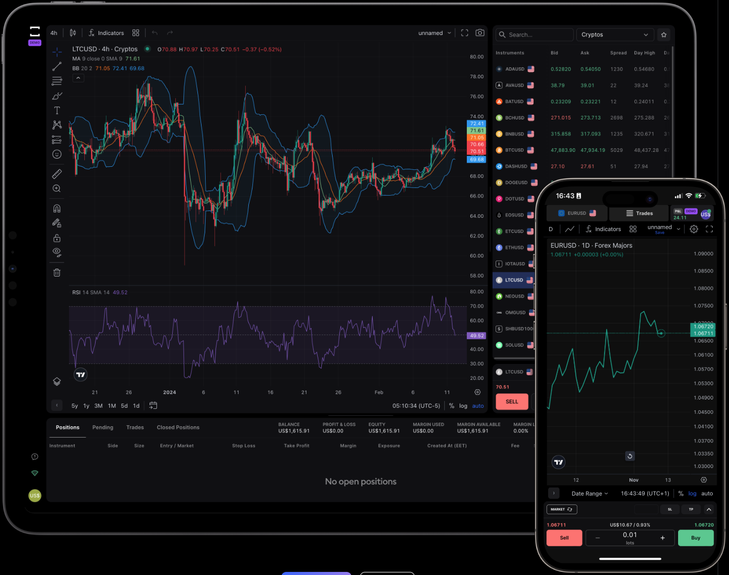 Plataforma - Impulse World Broker